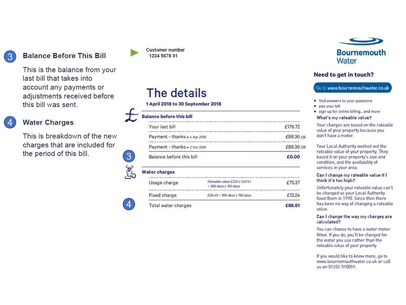 Bills | FAQs | Bournemouth Water